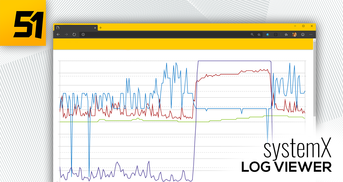 SYSTEMx Log Viewer
