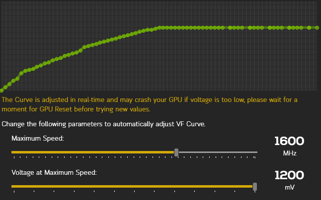 วิธีปรับ VF Curve สำหรับการ์ดจอ GTX10/RTX