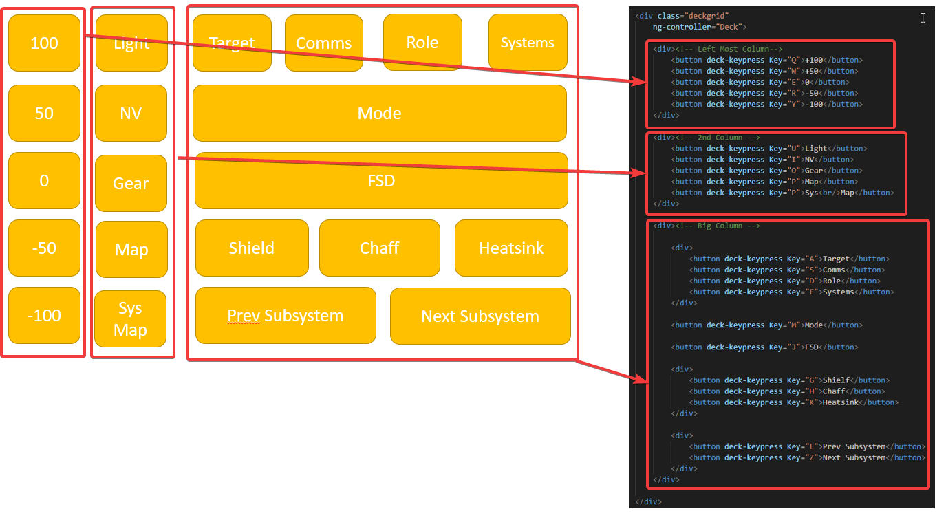 เล่น ELITE ด้วย LEVEL51 DECK