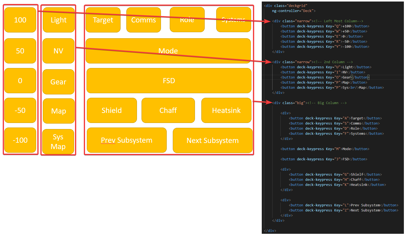 เล่น ELITE ด้วย LEVEL51 DECK
